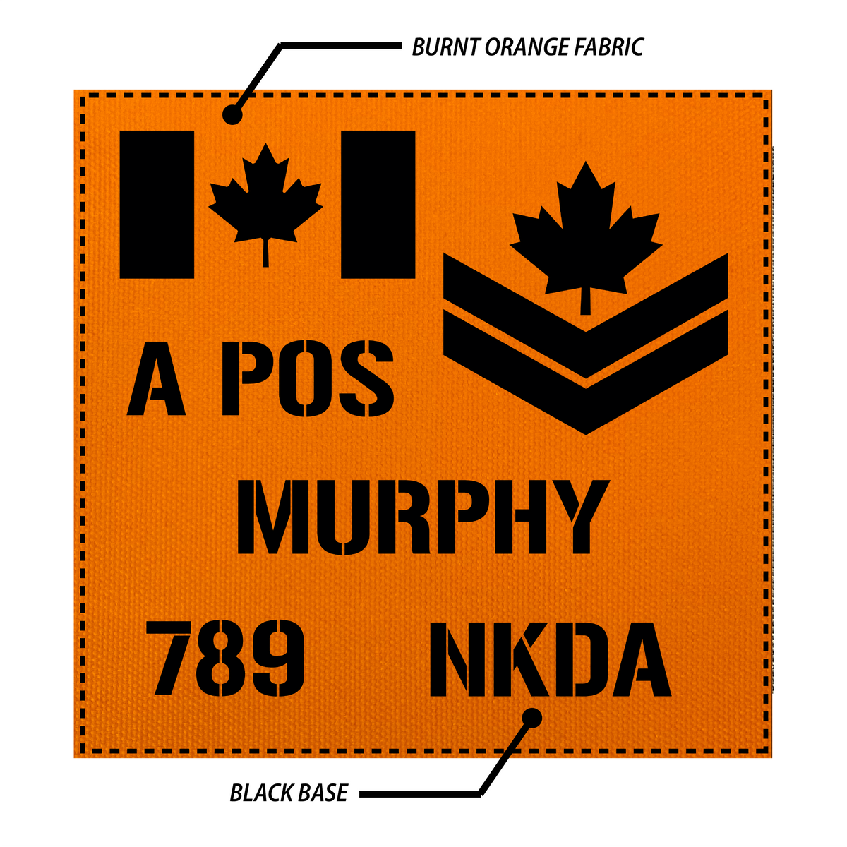 Laser Cut Battle Badge A – CPGear Tactical